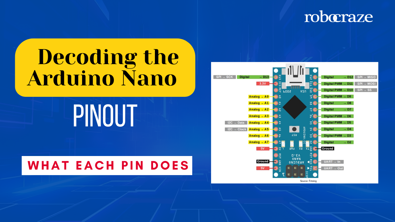 Decoding the Arduino Nano Pinout: What Each Pin Does – Robocraze