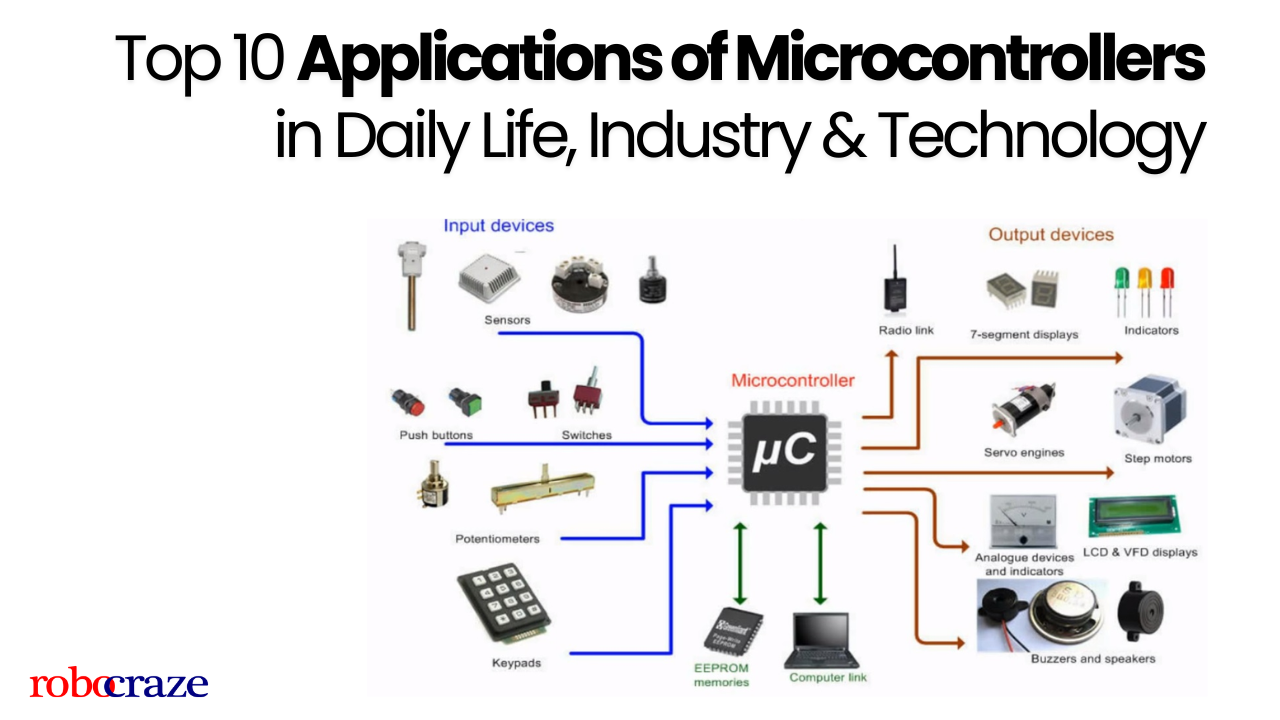 Top 10 Applications of Microcontrollers in Daily Life – Robocraze