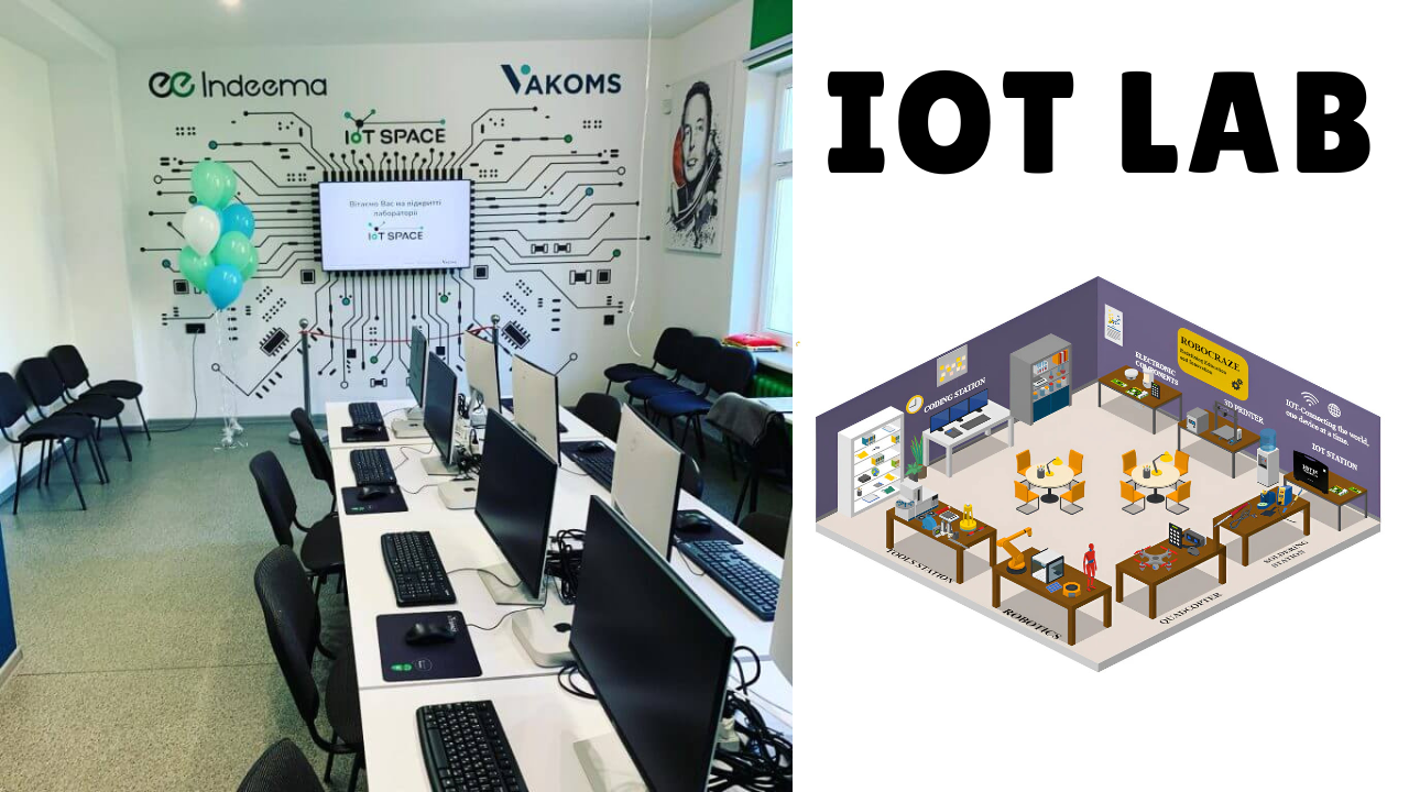 What is an IoT Lab in School – Robocraze