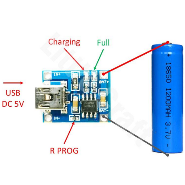 TP4056 Li-ion Battery Charging Module – Robocraze