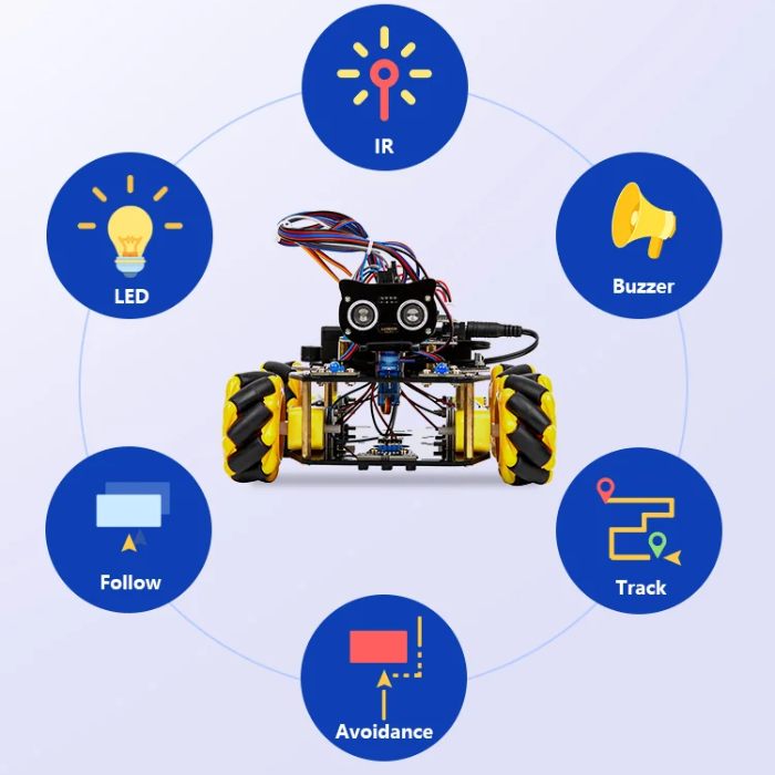 Acebott Esp32 4wd Smart Robot Car Kit For Arduino Robocraze