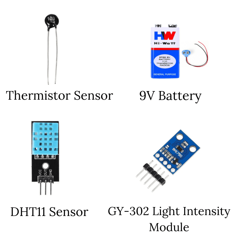 Tinyml Starter Kit With Esp32 Robocraze