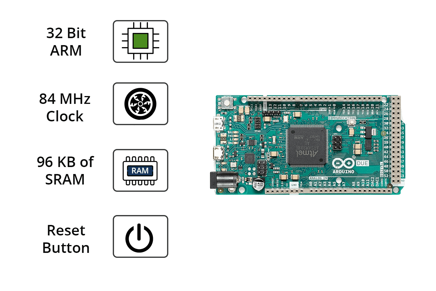 Buy Original Arduino Due Online in India | Robocraze