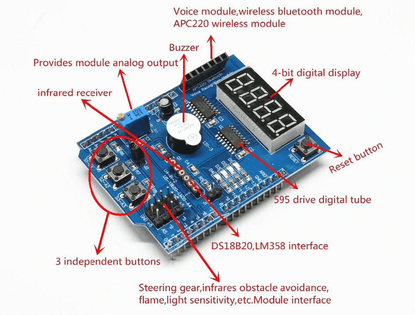 Buy Multifunctional expansion board kit based learning for arduino UNO ...